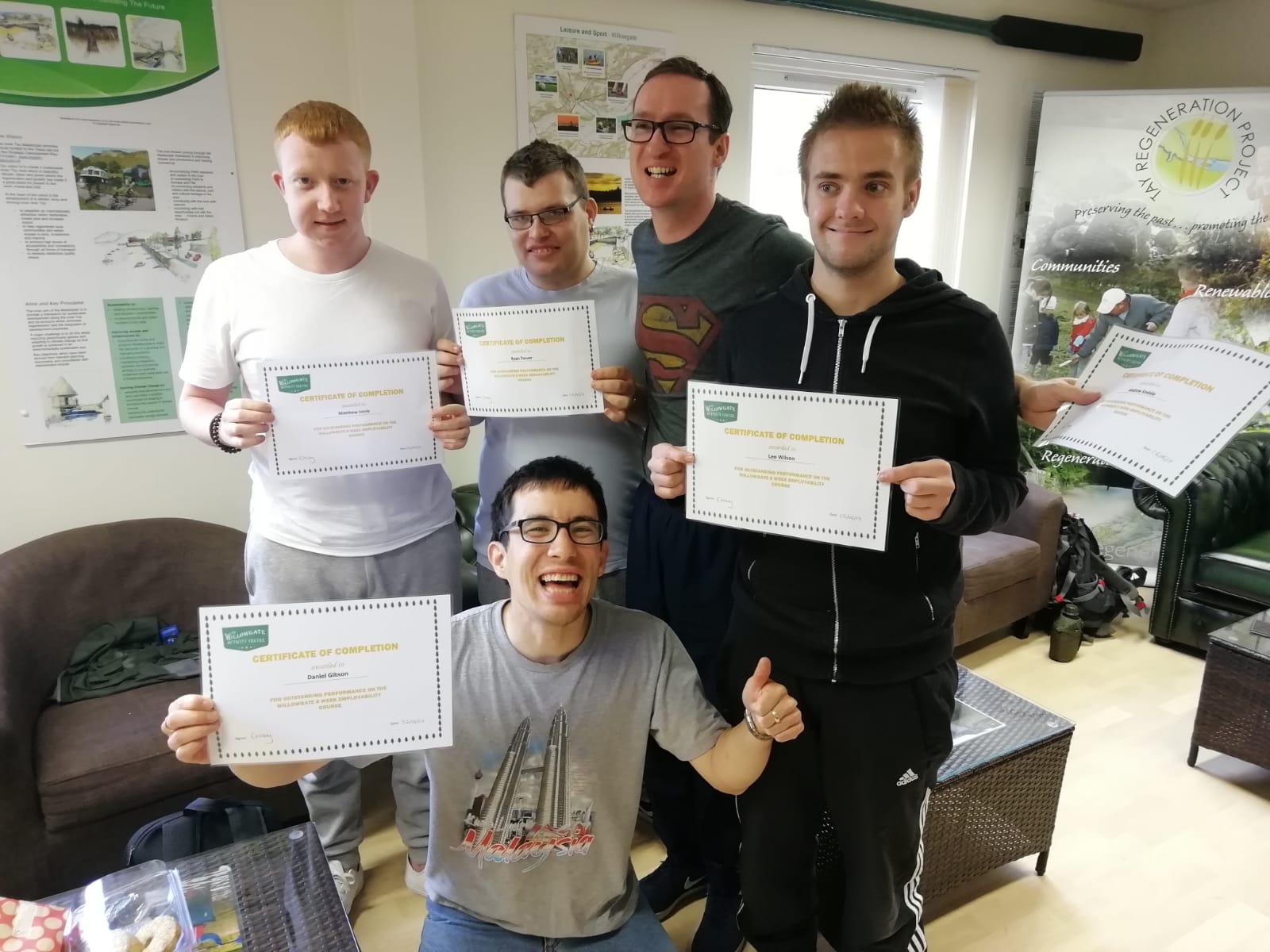 Employability Project